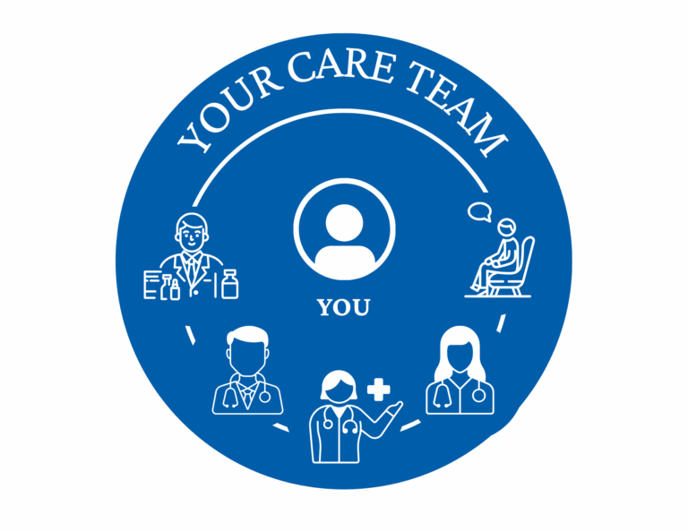 Primary Care Clinic | Sky Lakes Health System